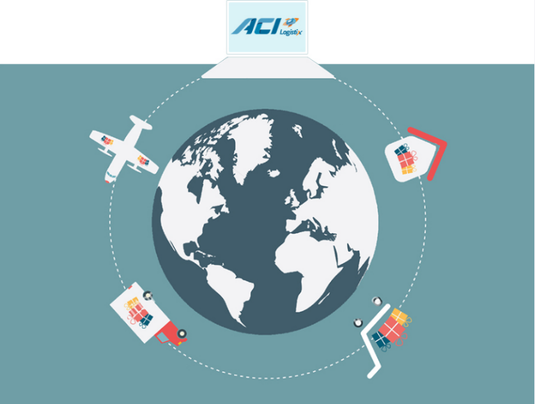 eCommerce Fulfillment: Parcel Shipping & Logistics | ACI Logistix